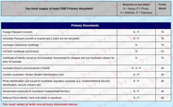 澳洲无犯罪证明AFP申请教程 | 澳凯留学移民 Visa Victory